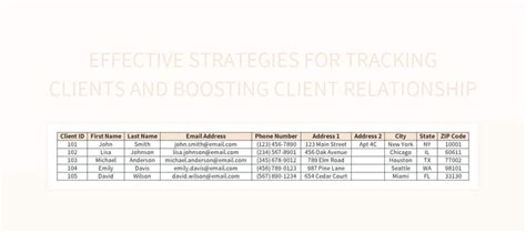 Free Client Management Templates For Google Sheets And Microsoft Excel Slidesdocs