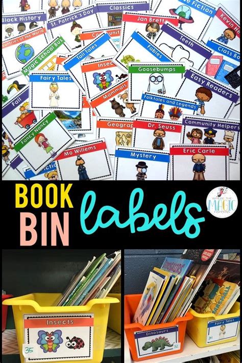 Editable Labels For Classroom Library At Noah Pamela Blog