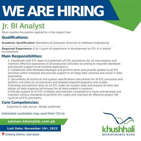 Waqar Ullah Yameen On Linkedin Unleashing Your Potential