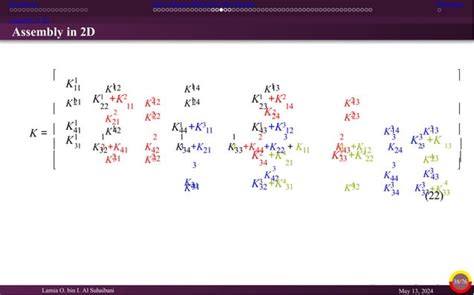 presentation finite element method modified hav01 pptx