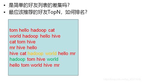 Hadoop技术二资源管理器yarn和分布式计算框架mapreducehadoop Yarn 并行计算 资源管理 Csdn博客