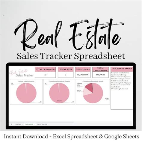Commission Tracker Excel Etsy