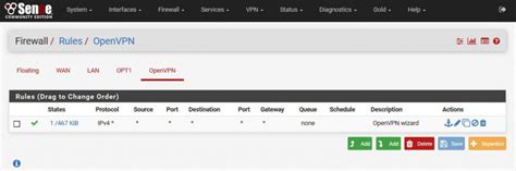 OpenVPN On PFSense Enable Access To The LAN Resources IT Blog