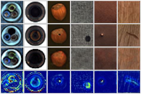 Bachelors Thesis Design And Implementation Of Deep Learning Based