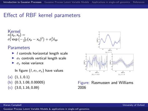 Gaussian Process Latent Variable Models And Applications In Single Cell Genomics Pdf
