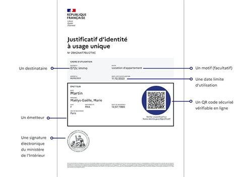 Dossier Locataire ProtÉger Les Documents DidentitÉ Snpi