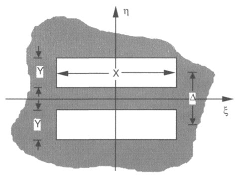 How To Describe Delta Convolution Using Integral Expression Forum For Electronics