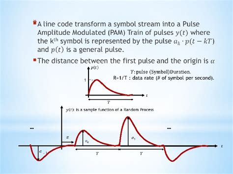 Ex Five Telemetry Signals Each Of Bandwidth