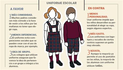 ¿cuál Es La Importancia Del Uso Del Uniforme Escolar