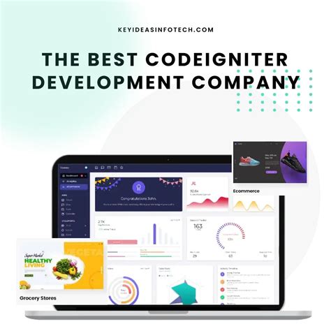 Keyideas Infotech Private Limited On Linkedin The Best Codeigniter Web