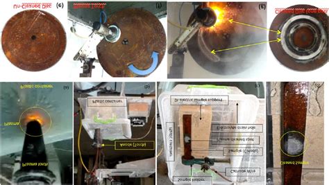 Vertical Type Plasma Torch A Assembly Of Torch Onto Plastic Download Scientific Diagram
