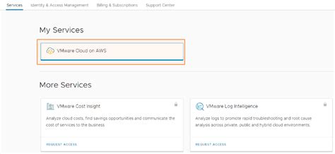 Vmware Cloud On Aws Guia Completo De Implementação De Sddc
