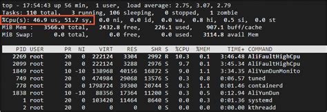 Perform A High Cpu Utilization Drill To Test Service Performance On An