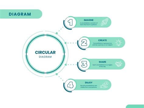 Nested Circle Diagram Powerpoint Sketchbubble