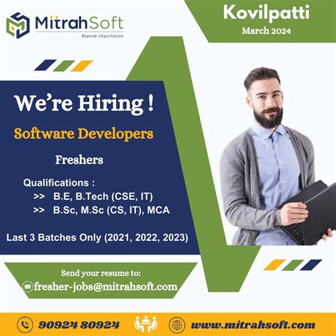 Suchitra Ramlal On Linkedin Freshers Hiring Opportunities