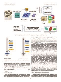 Deep Leaf Mask R Cnn Based Leaf Detection And Segmentation From Digitized Herbarium Specimen