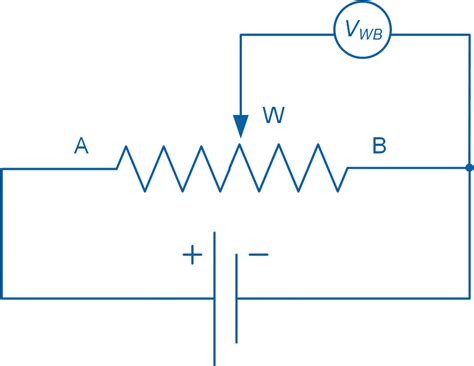 Angular Displacement National Instruments