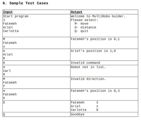 Solved How Do I Code This Problem In C That Exactly Chegg