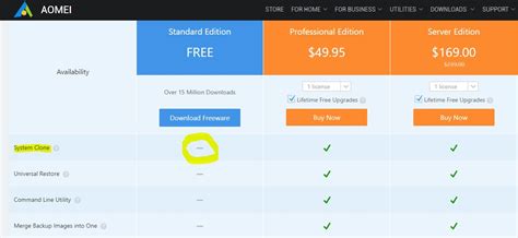 Solved Clone Bitlocker Encrypted Hard Drive Windows 10 Dell Vostro
