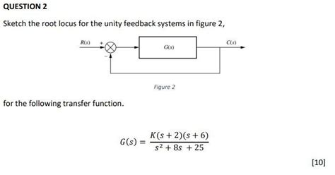 Solved Sketch The Root Locus For The Unity Feedback Systems Chegg