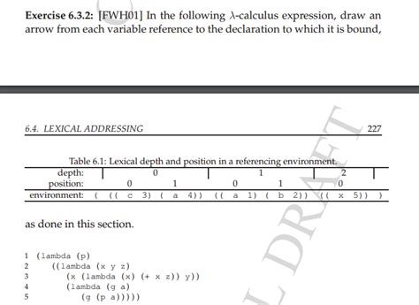 In The Following Lambda Calculus Expression Draw An