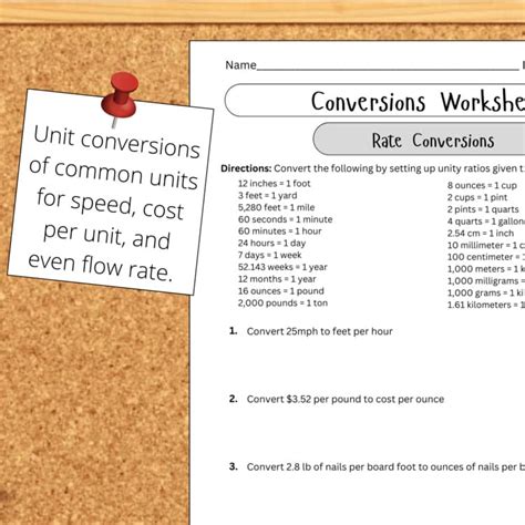 Rate Conversions Worksheet By Debers Bulletin Tpt
