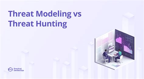 Threat Modeling Vs Threat Hunting Understanding The Differences
