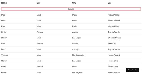 Devextreme React Grid For Bootstrap 4 Forked Codesandbox