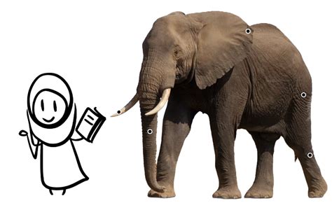 The Power Of Comparisons In Data Visualization By Gulrez Khan Medium