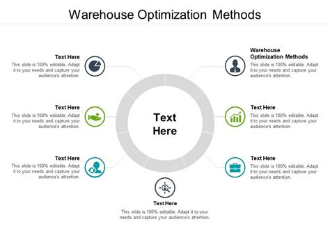 Warehouse Optimization Methods Ppt Powerpoint Presentation Graphics Cpb