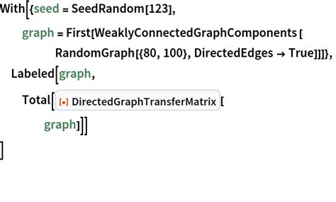 Directedgraphtransfermatrix Wolfram Function Repository