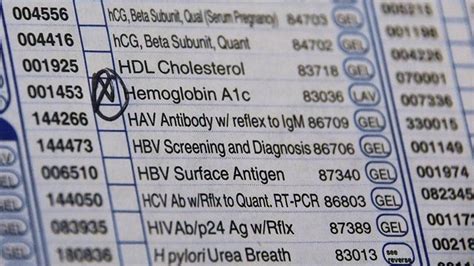 Rena Riccardi Ms Rd Cdces Cpt On Linkedin A1c Helps Stratify Type