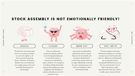 15 Cognitive Distortions The Best Way To Mess Up Your Afternoon