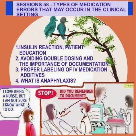 Dear Nurses TYPES OF MEDICATION ERRORS THAT MAY OCCUR IN THE CLINICAL SETTING