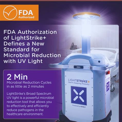 How Much Are You Willing To Do To Reduce The Risk Of Pathogen… Xenex