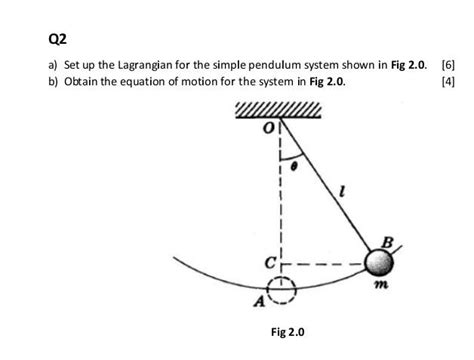 Solved Q2 A Set Up The Lagrangian For The Simple Pendulum