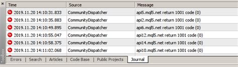 Mt4 Terminalmetaeditor Authorization Failed On Linux And Mac Systems Again Mt4 Mql4