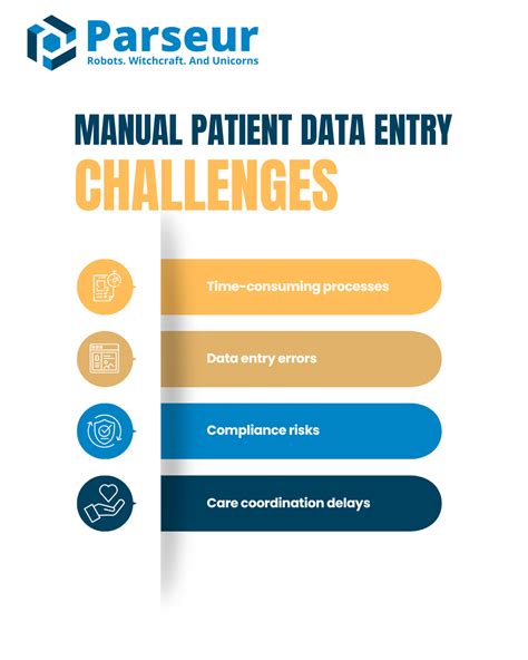 Automate Medical Patient History Form Data Extraction Parseur®