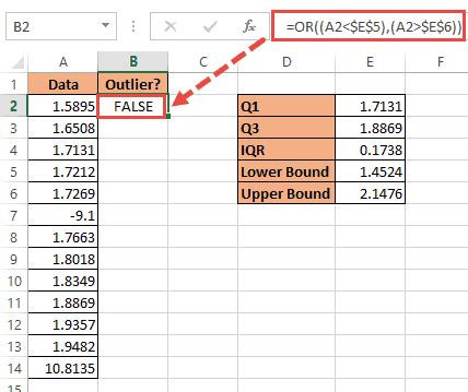 How To Find Outliers In Excel Easy Ways