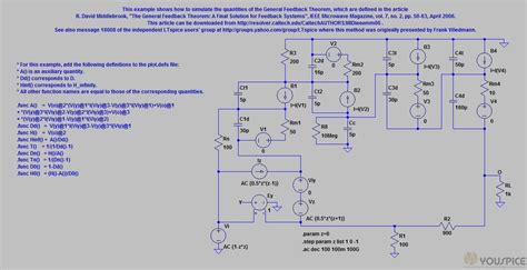 General Feedback Theorem Spice Simulation Application Youspice