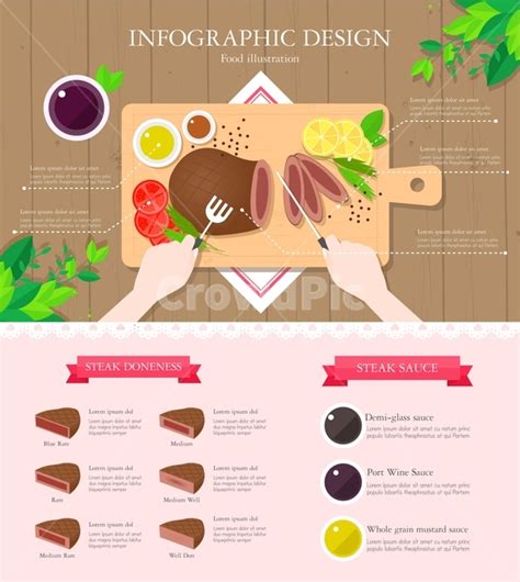 소고기 양념 레몬 포크 인포그래픽 사진이미지일러스트캘리그라피 Dawool작가