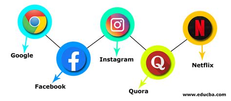 what is python a promising career options to develop it skills