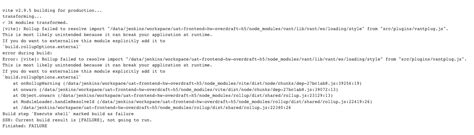 Vite Packing Problem Issue Vitejs Vite GitHub