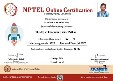 Ram Prasad Kodipyaka On Linkedin Python Nptel Coding Learning Achievement Programming
