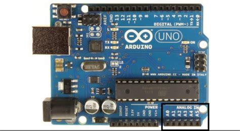 Basic Analogread In Arduino