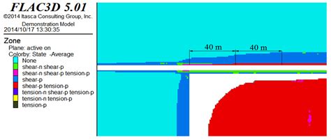 A Dynamic Numerical Simulation On The Grouting Timing In Retained Rib