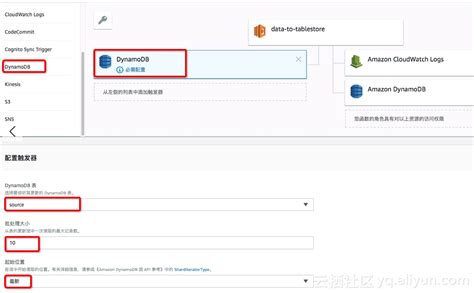 如何将dynamodb的数据增量迁移到表格存储 Csdn博客