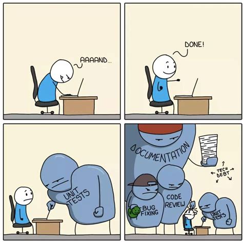 Alka Raghuvanshi On Linkedin Programmer Coding Testing Techdebt