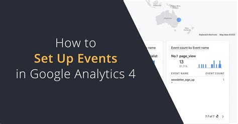 Setting Up Events In GA4 Without Using Tag Manager