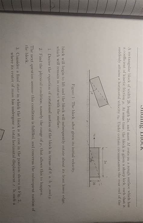 A Rectangular Block Of Width 2 B Length 2 A And Mass M Rests On A Rough